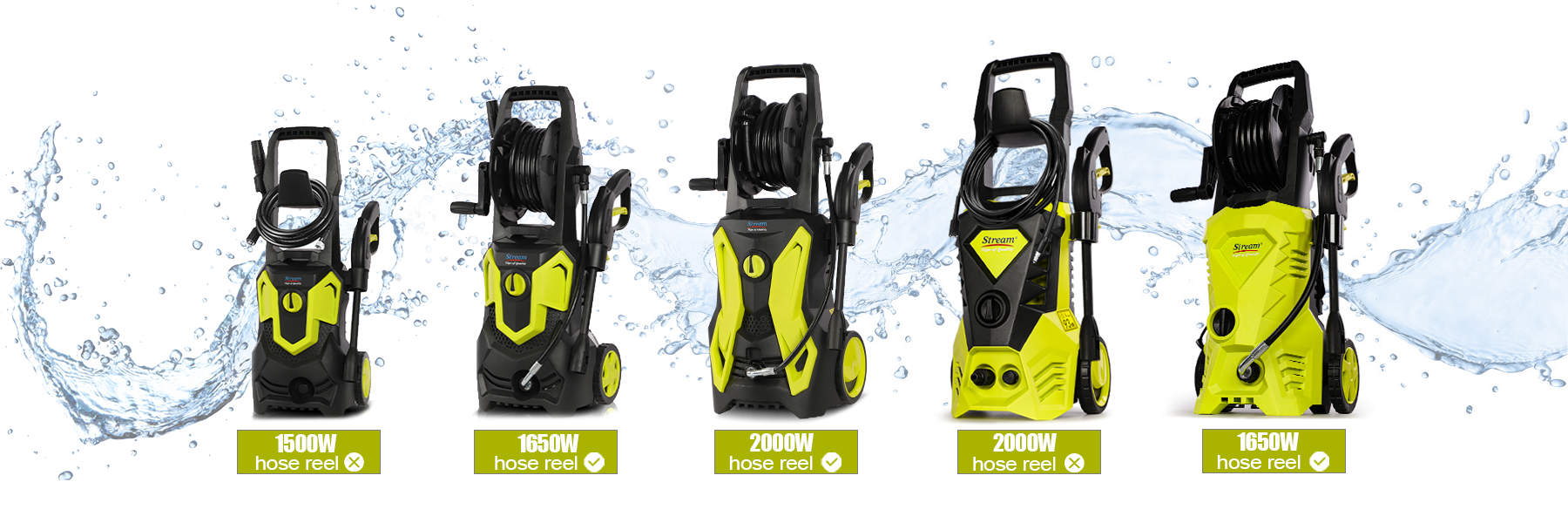 Stream Power Tools will make your life easier and better – Stream-UK