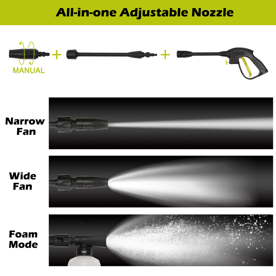 Stream Power Tools will make your life easier and better – Stream-UK