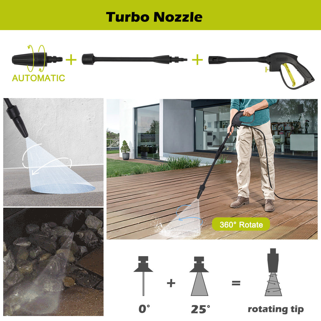 Stream Power Tools will make your life easier and better – Stream-UK